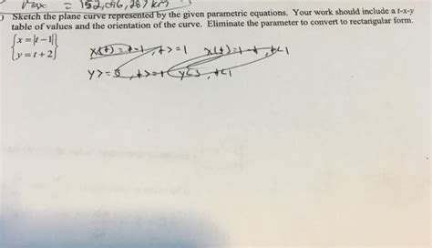 Solved Sketch The Plane Curve Represented By The Given Chegg Com