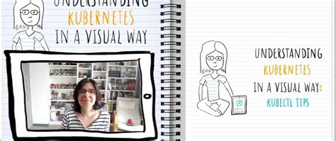 Understanding Kubernetes In A Visual Way In 🎥 Video Part 10 Kubectl Tips Dev Community