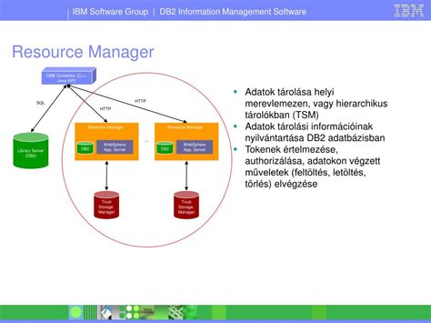 ppt dokumentum menedzsment ibm db2 content manager rel bartha tamás