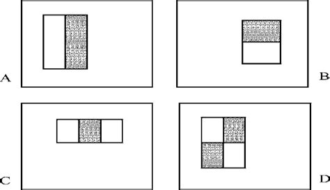 The Sum Of Pixels In The White Is Subtracted From Those In The Grey Download Scientific Diagram