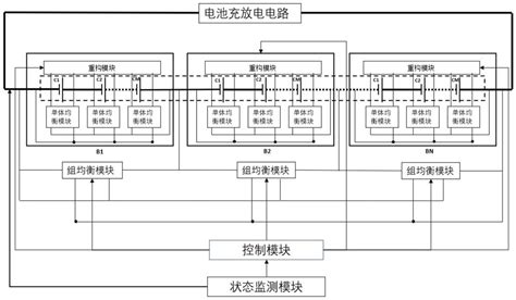 Battery Equalization Management System And Equalization Management Method Thereof Eureka Patsnap
