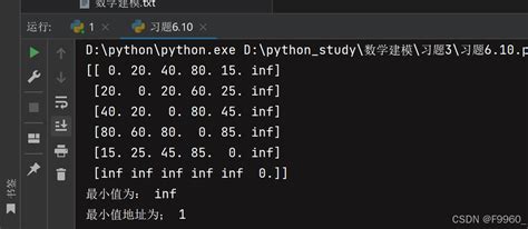 数学建模第六章python数学建模算法与应用司空奎第六章课后习题 Csdn博客 数学建模第六章python数学建模算法与应用司空奎第六章课后习题 Csdn博客