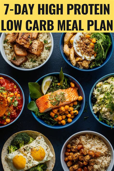 7 Day High Protein Low Carb Meal Plan Protein Meal Plan High Protein
