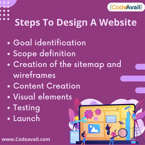 Steps To Design A Website Rassignmentprovider