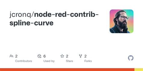 Github Jcronq Node Red Contrib Spline Curve