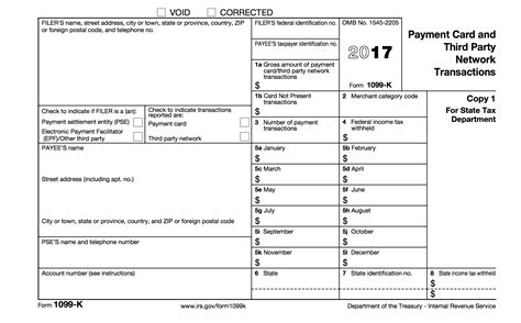 1099 K Vs 1099 MISCWhat S The Difference ZipBooks