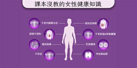 課本沒教的女性健康知識｜accupass 活動通