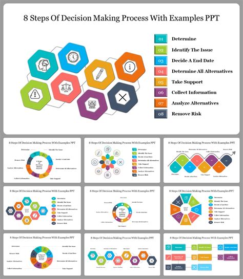 Decision Making Process 8 Steps 8 Elements For Decision Making Process