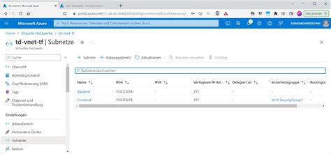 infrastructure as code in azure mit terraform incas training und projekte
