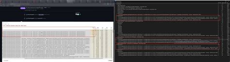 High CPU Usage When VSCODE EXTENSIONS Is Set And Multiple Code Windows Are Opened Issue