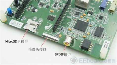 解密世界首款arm cortex m7内核微控制器——stm32f7 discovery评测 电子通 应用新知，新电子的助推者 电子通