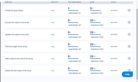 Vinaykumarreddy Peddannagaari On Linkedin Learningprogress Nxtwave Ccbp Consistency