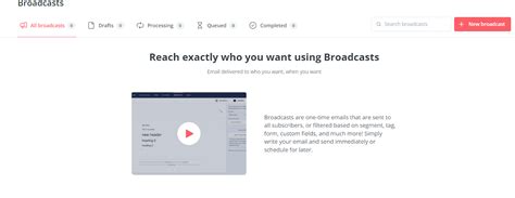 Convertkit Review Marketing Platform For Growing Firms
