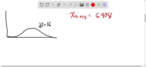 solved use table vii to determine the required x 2 values illustrate