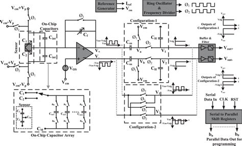 Simplified Schematic Of The Proposed Interfacing Circuit Configurations
