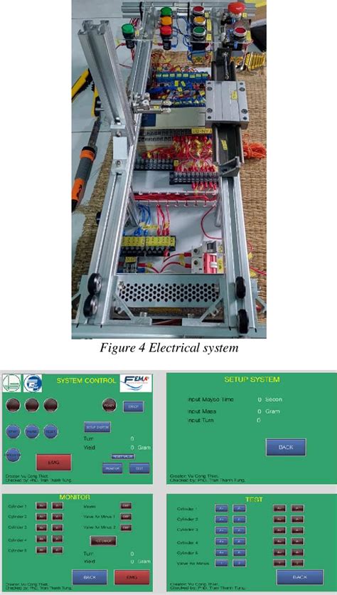 Figure 4 From Design Of An Automated Plastic Bag Packaging Machine Semantic Scholar