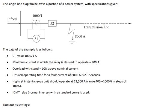 Solved The Single Line Diagram Below Is A Portion Of A Power