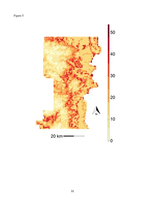 Integrated Distance Sampling Models For Simple Point Counts Deepai