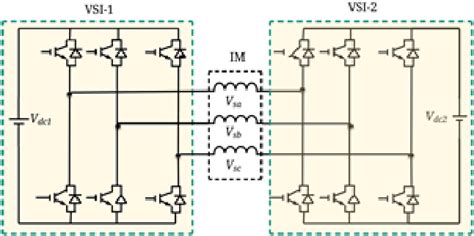 Figure 1 From Rt Lab Based Real Time Simulation Of A New Solar Pv Array Powered Open End Winding