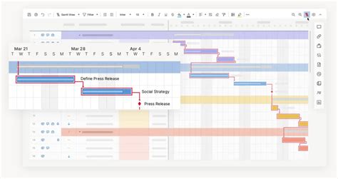 Best Project Management Software For Small Teams Reviewed