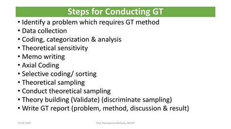Grounded Theory As Research Method PPT
