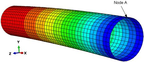 24 Problem 2 3d Model U1 Displacement Contour Plot 25 Problem 2
