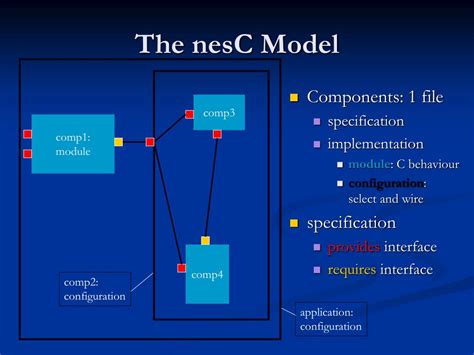 Ppt Nesc A Programming Language For Motes Powerpoint Presentation
