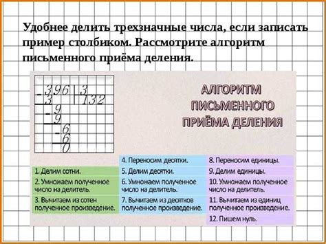 Примеры на деление и на умножение в столбик примеры на умножение и