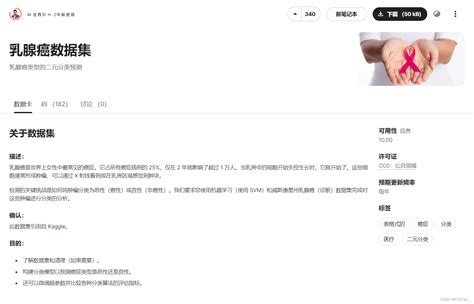 【数据集】全网最全的常见已公开医学影像数据集医学图像公开数据集 Csdn博客