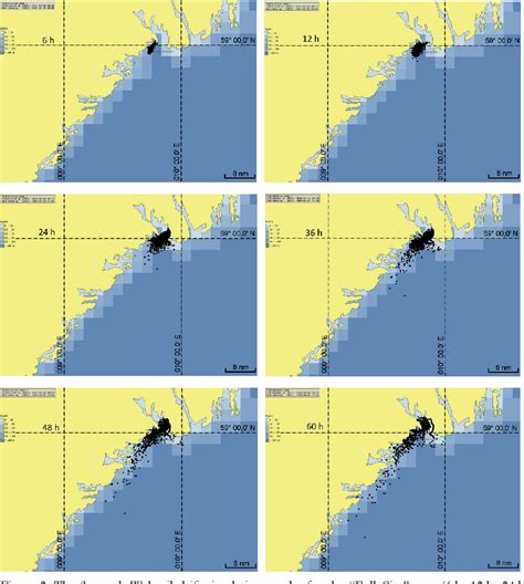 Figure 2 From An Operational Oil Drift Forecasting System For German Coastal Waters Semantic