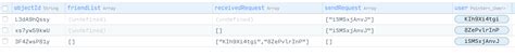 Objective C How To Implement Friend Addremove Functionality In An