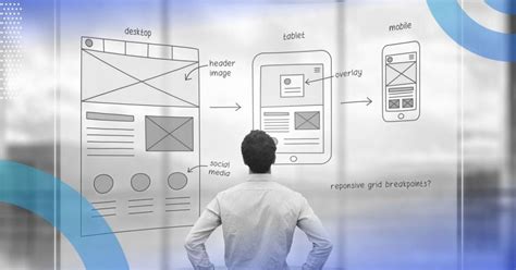 The Fundamentals Of Interface Design A Comprehensive Guide Nced Cloud