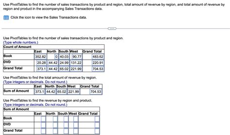 Solved Use Pivottables To Find The Number Of Sales