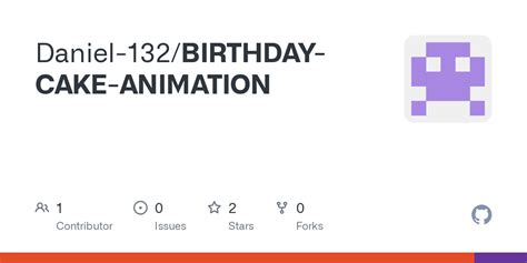 github daniel 132 birthday cake animation