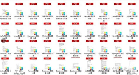 2023最经典的【50道spring面试题详解】—从基础到进阶 知乎