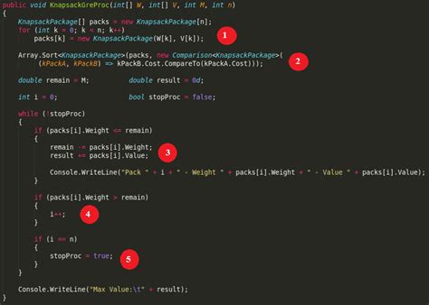 Fractional Knapsack Problem Greedy Algorithm With Example