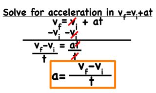 Kinematic Equation Final Velocity Tessshebaylo