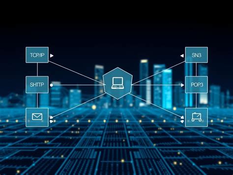 Understanding Computer Network Protocols How Many Are There Marcin