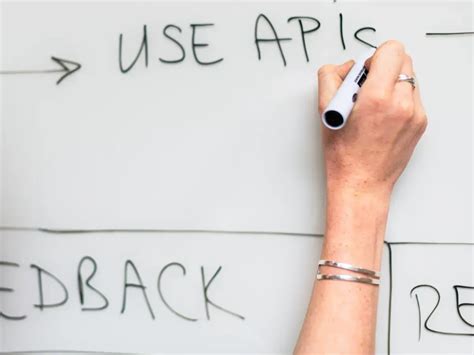 Api Design Essential Rules And Principles