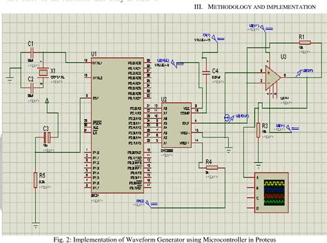 Figure 2 From Waveform Generator Using Microcontroller 89c51 Semantic Scholar
