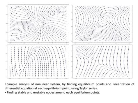 Nonlinear Vibration Pptx