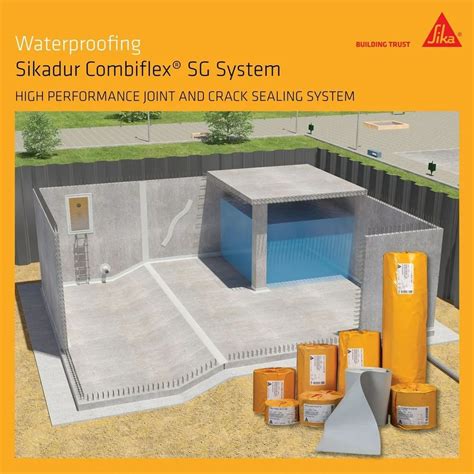 Color Gray Sikadur Combiflex Sg System 1mm 2mm At ₹ 128000 Roll In Ghaziabad