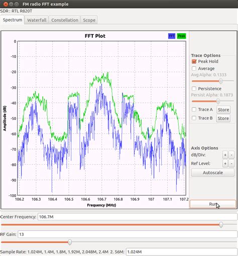 Spectrum Analyzer Gnuradio At Jana Bowers Blog