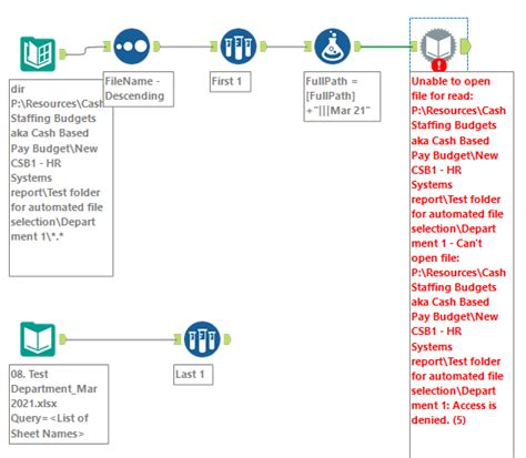 Dynamic File And Sheet Selection Alteryx Community