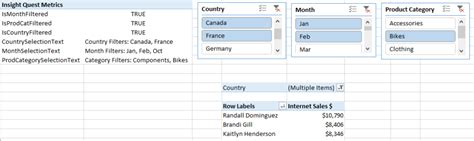 Dynamic Filter Context Messaging For Power Bi And Ssas Tabular Insight Quest