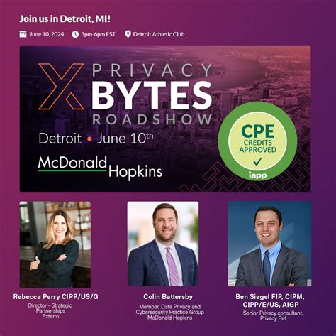 Privacy Assessments On Linkedin Dataprivacy Datadiscovery Datarisk Cyberrisk Privacy