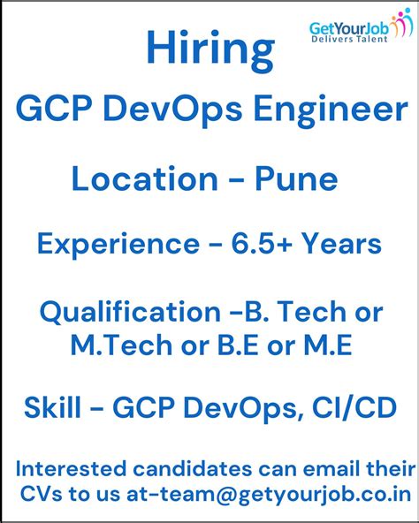 Getyourjob Recruitment Solutions Pvt Limited On Linkedin Gcp Devopengineer Java8 Springboot