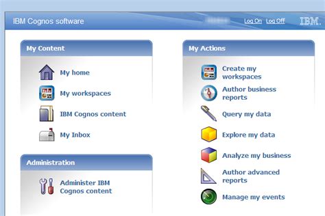 Configuring Cognos Single Sign On With Multiple Authentication
