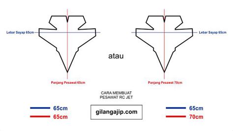 Cara Membuat Pesawat Rc Jet Sederhana Sendiri Gilangajip