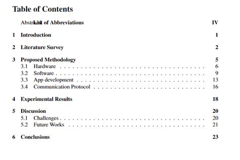Overlapping Text In Table Of Contents Rlatex